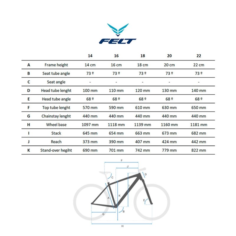 Compra Bicicleta Eléctrica Felt Surplus 50 Azul Negro - ¡Aventura!