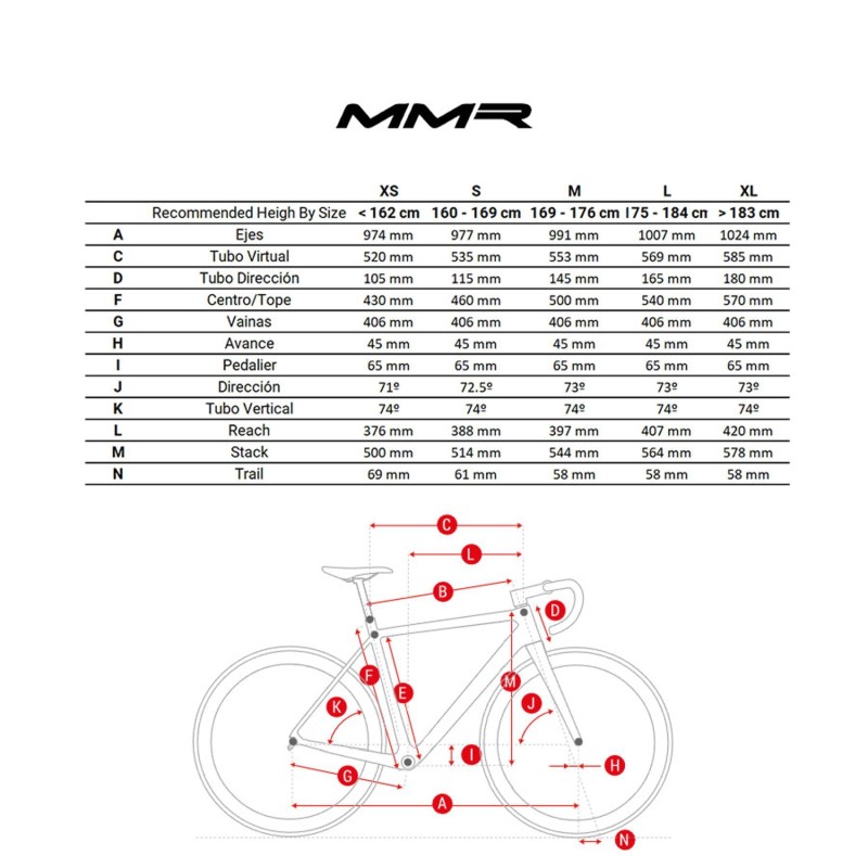 Bicicleta MMR Adrenaline Aero 30 2024 gris - ¡Potencia y Estilo!
